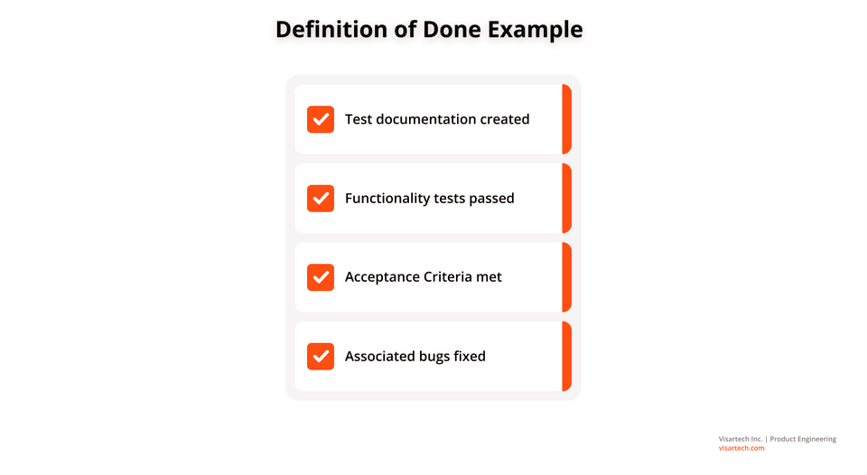 Discover Our Software Development Process - Visartech Blog