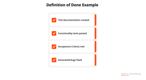 Discover Our Software Development Process - Visartech Blog